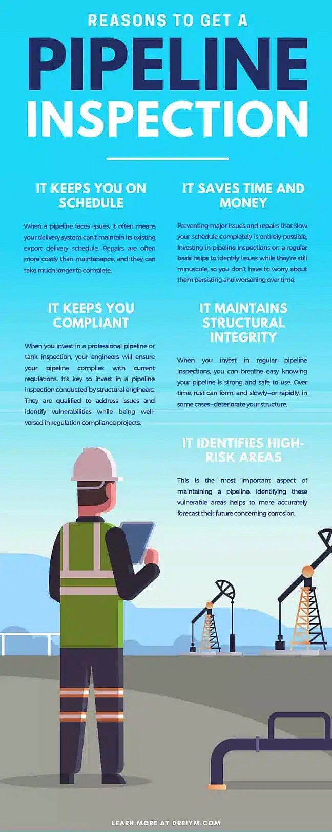 Reasons To Get a Pipeline Inspection - Dreiym Engineering PL