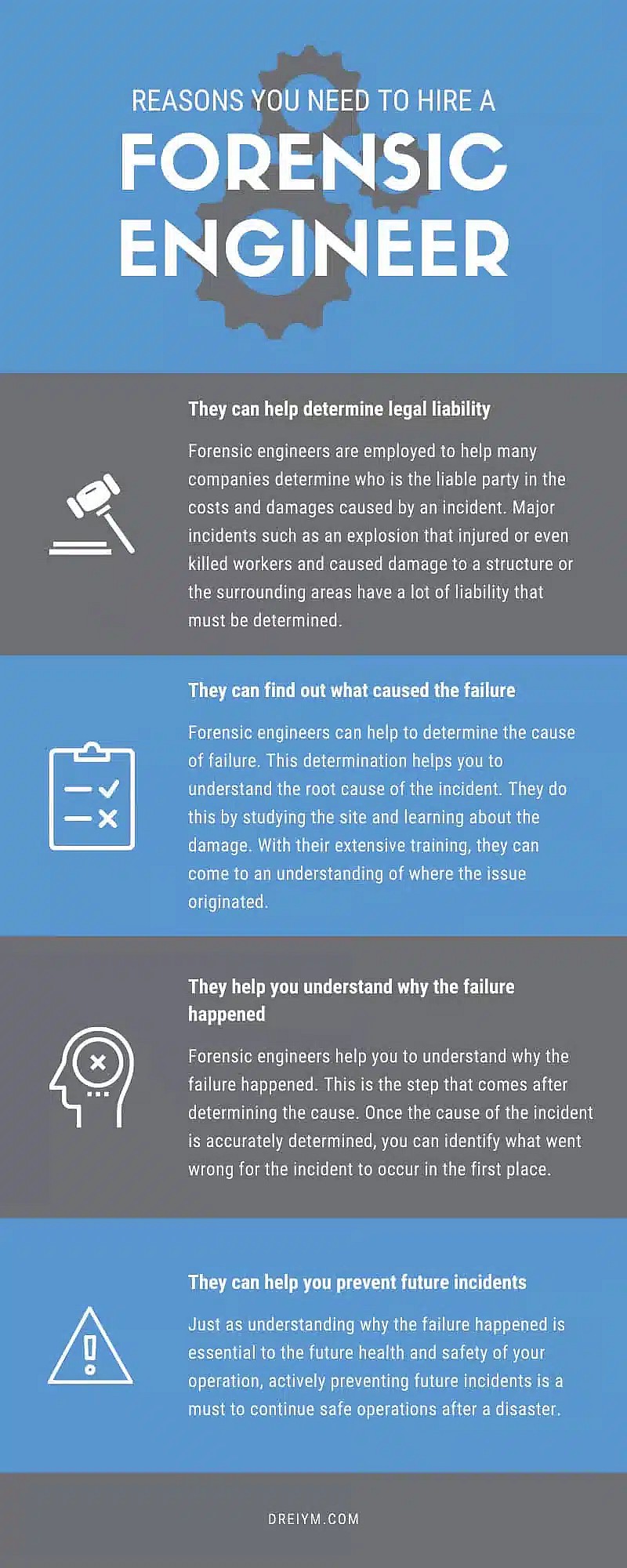 Reasons You Need to Hire a Forensic Engineer - Dreiym Engine