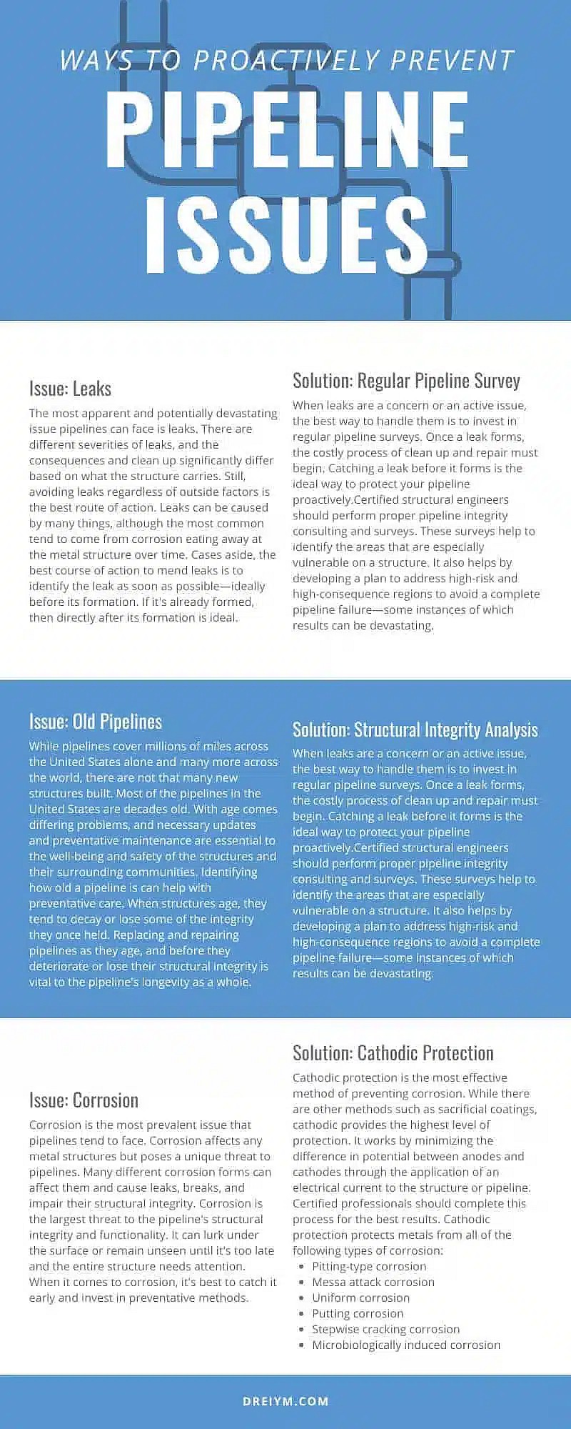 Ways To Proactively Prevent Pipeline Issues Dreiym Enginee 
