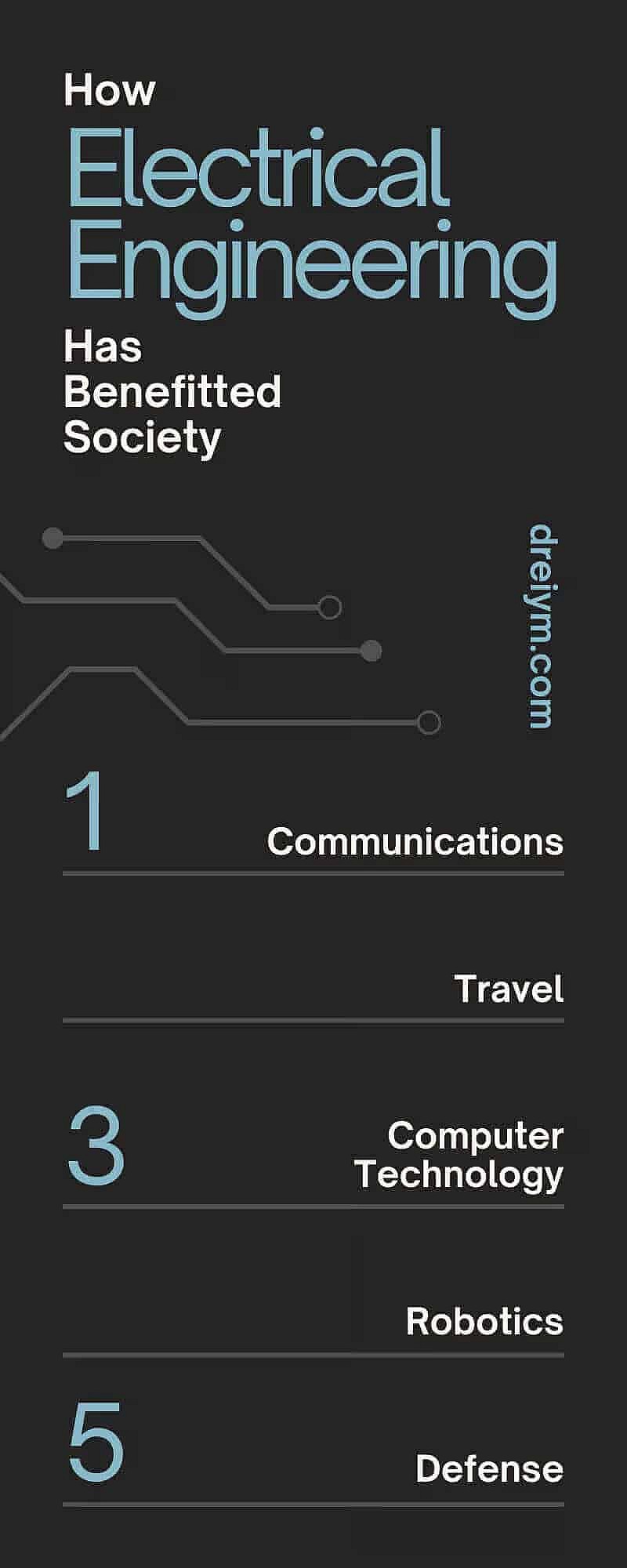 How Electrical Engineering Has Benefitted Society