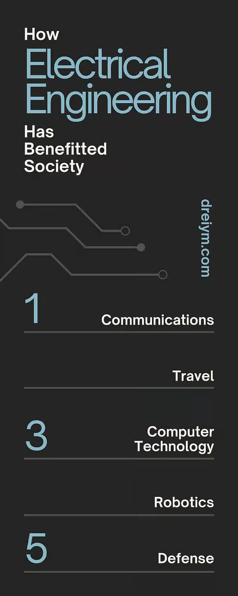 How Electrical Engineering Has Benefitted Society - Dreiym E