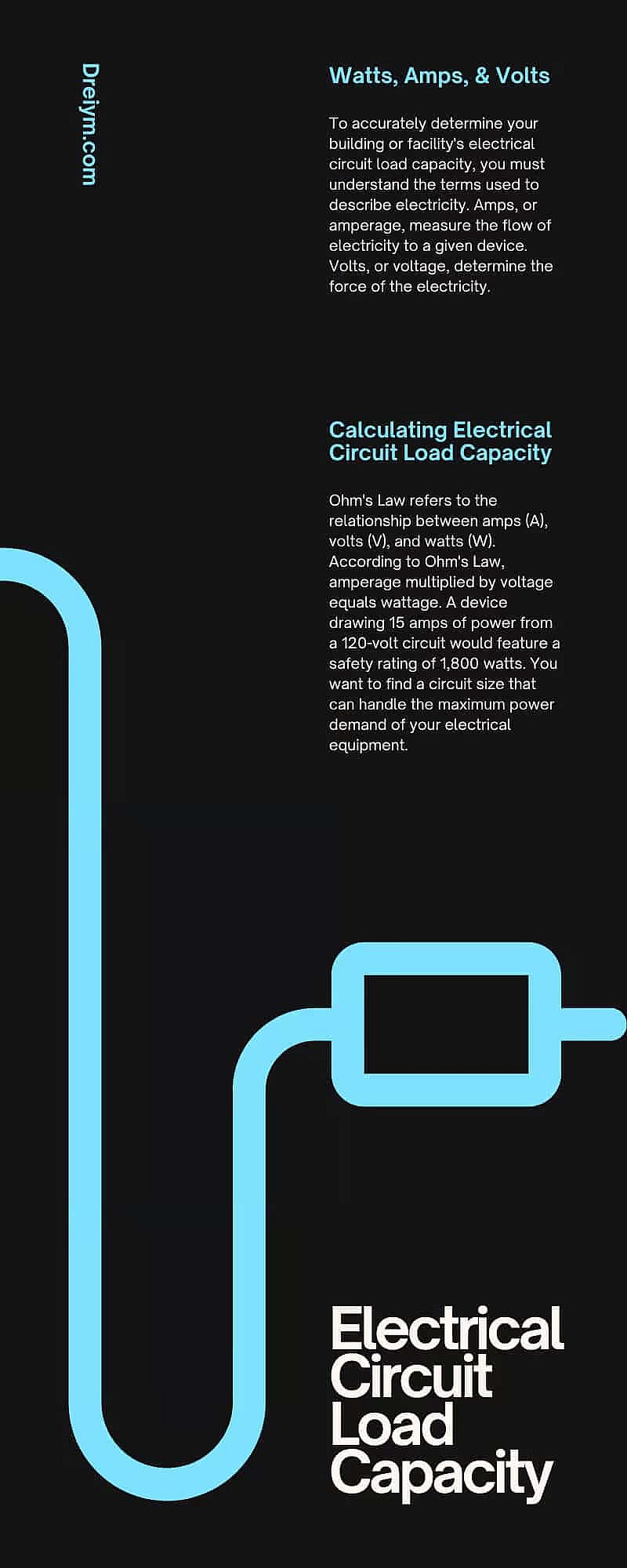 How To Calculate Electrical Circuit Load Capacity