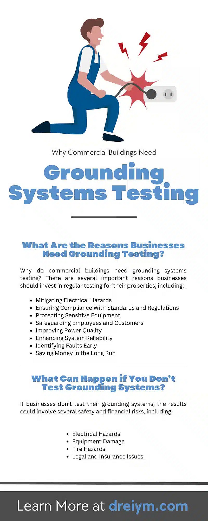 Why Commercial Buildings Need Grounding Systems Testing - Dr