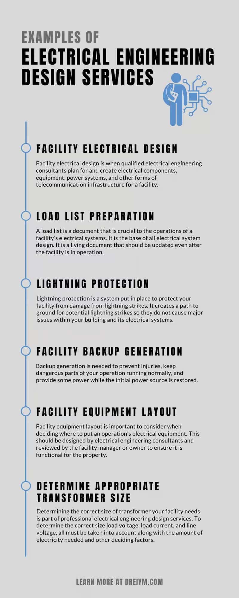 Examples of Electrical Engineering Design Services - Dreiym