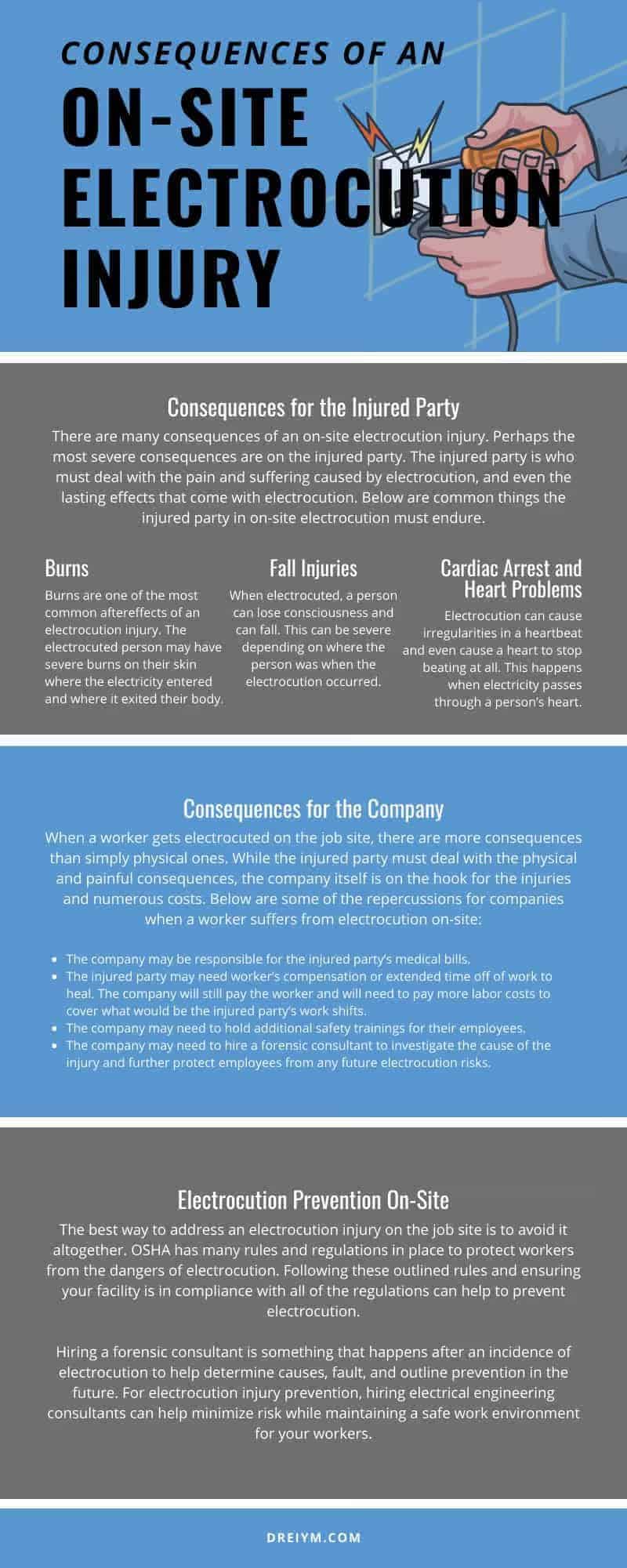 Consequences of an On-Site Electrocution Injury - Dreiym Eng