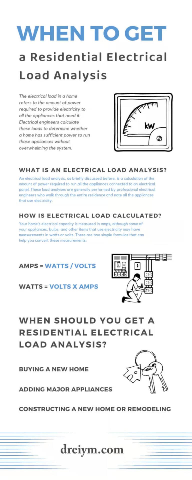 When To Get a Residential Electrical Load Analysis - Dreiym